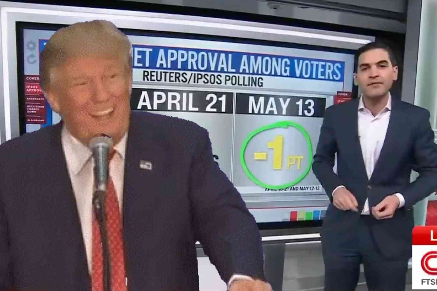 Polls show that President Trump's approval ratings are continuing to ...
