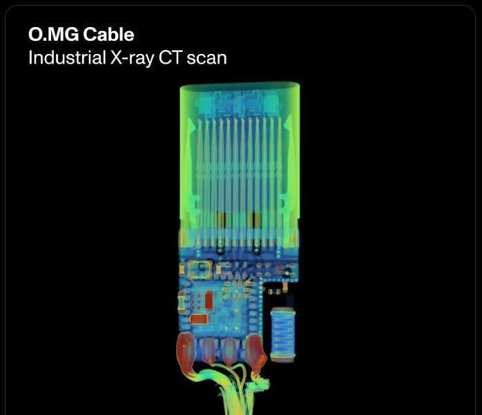 Can Malicious Hardware Be Hidden Inside a USB-C Cable? - Peter Theil
