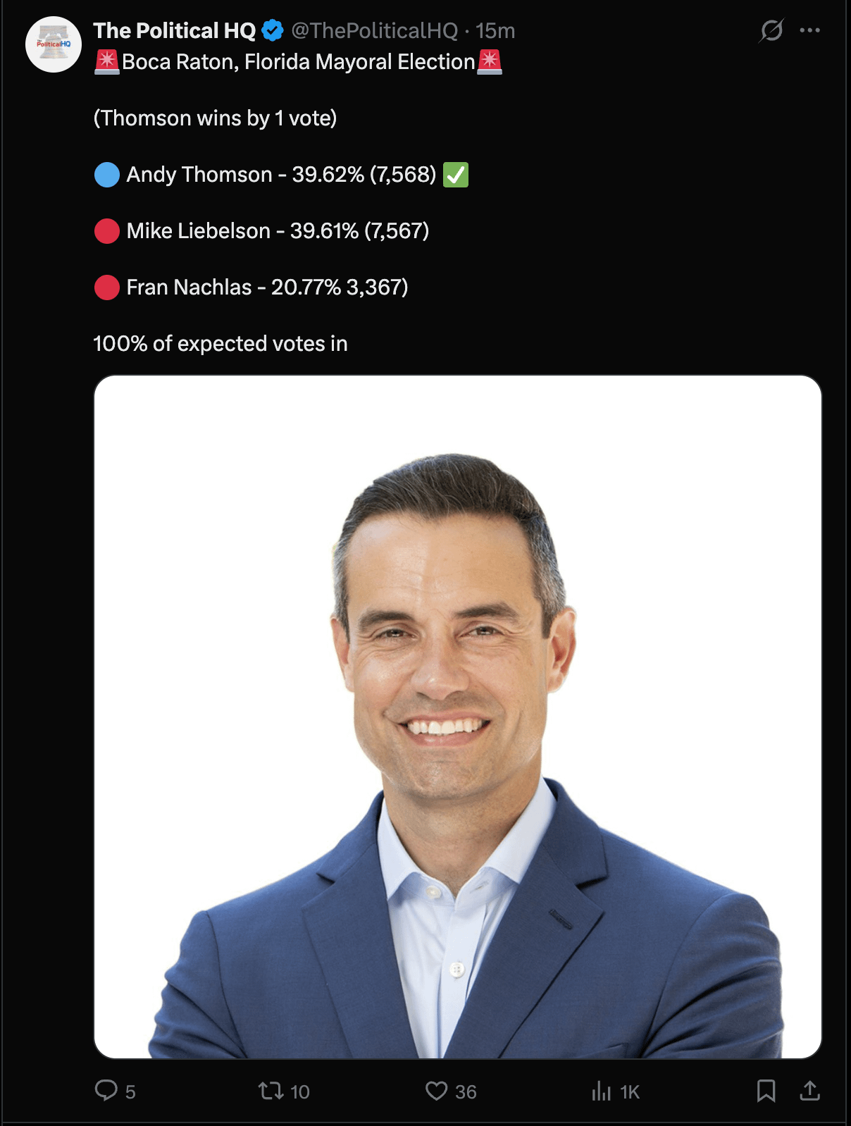 Andy Thomson, first Democratic mayor of Boca Raton in over 30 years ...